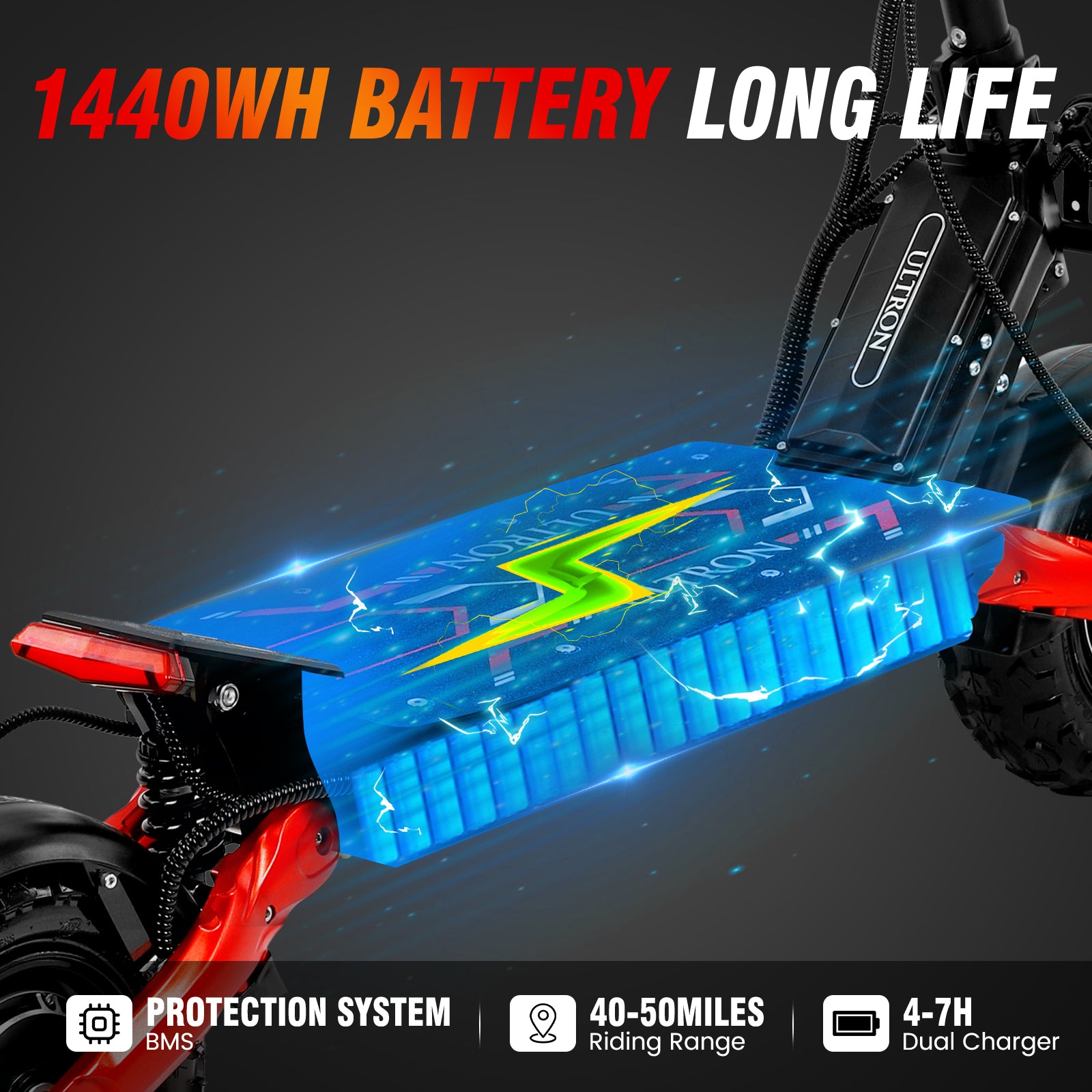 ULTRON Electric Scooter for Adults, Electric Scooter with Seat 11" 60V